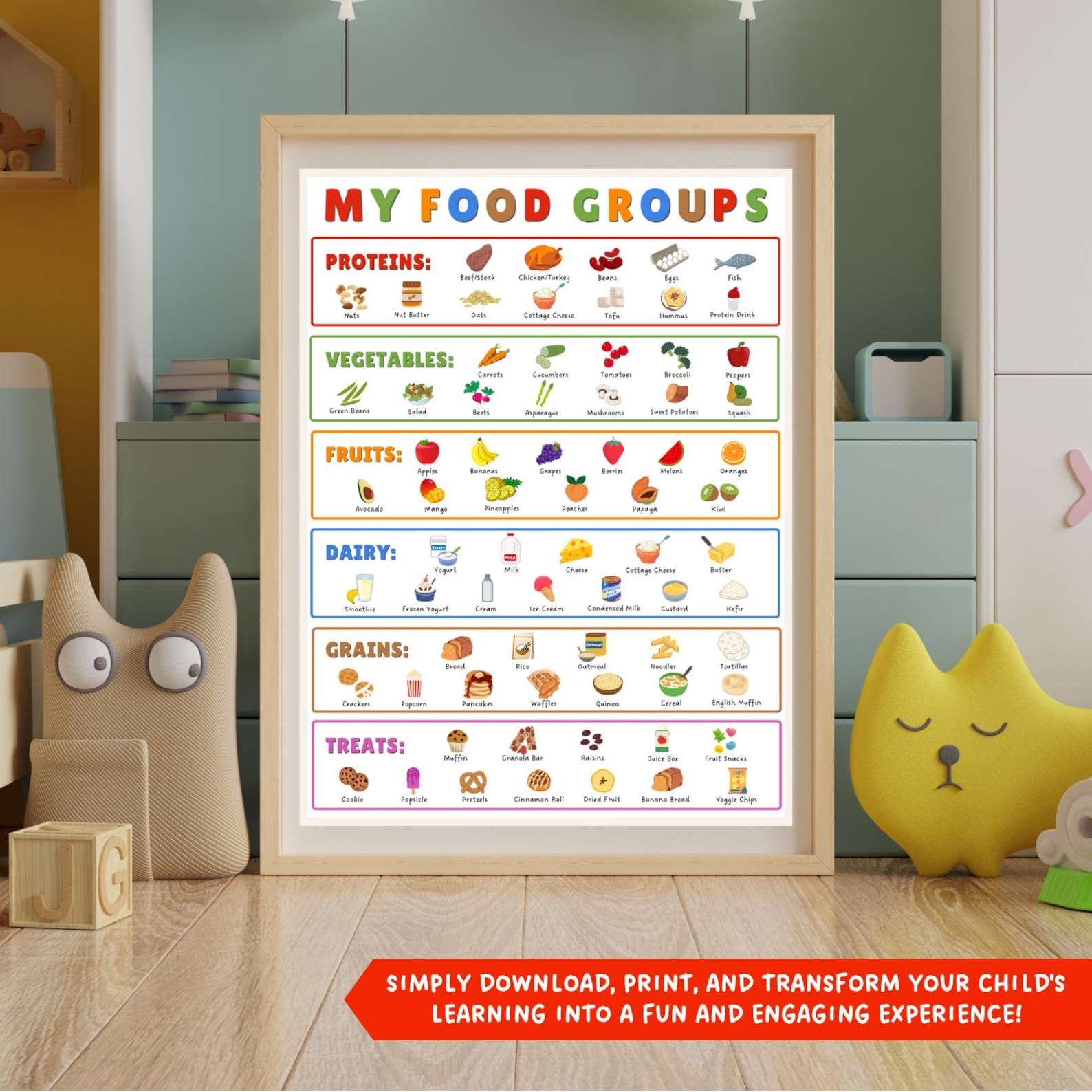 Kids Educational Food Group Chart Kids Rainbow Food Poster Montessori ...