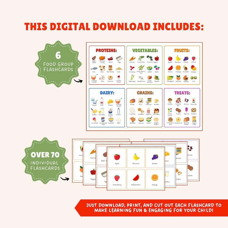 Children's Educational Flashcards | Food Groups | Gifts for Teachers ...