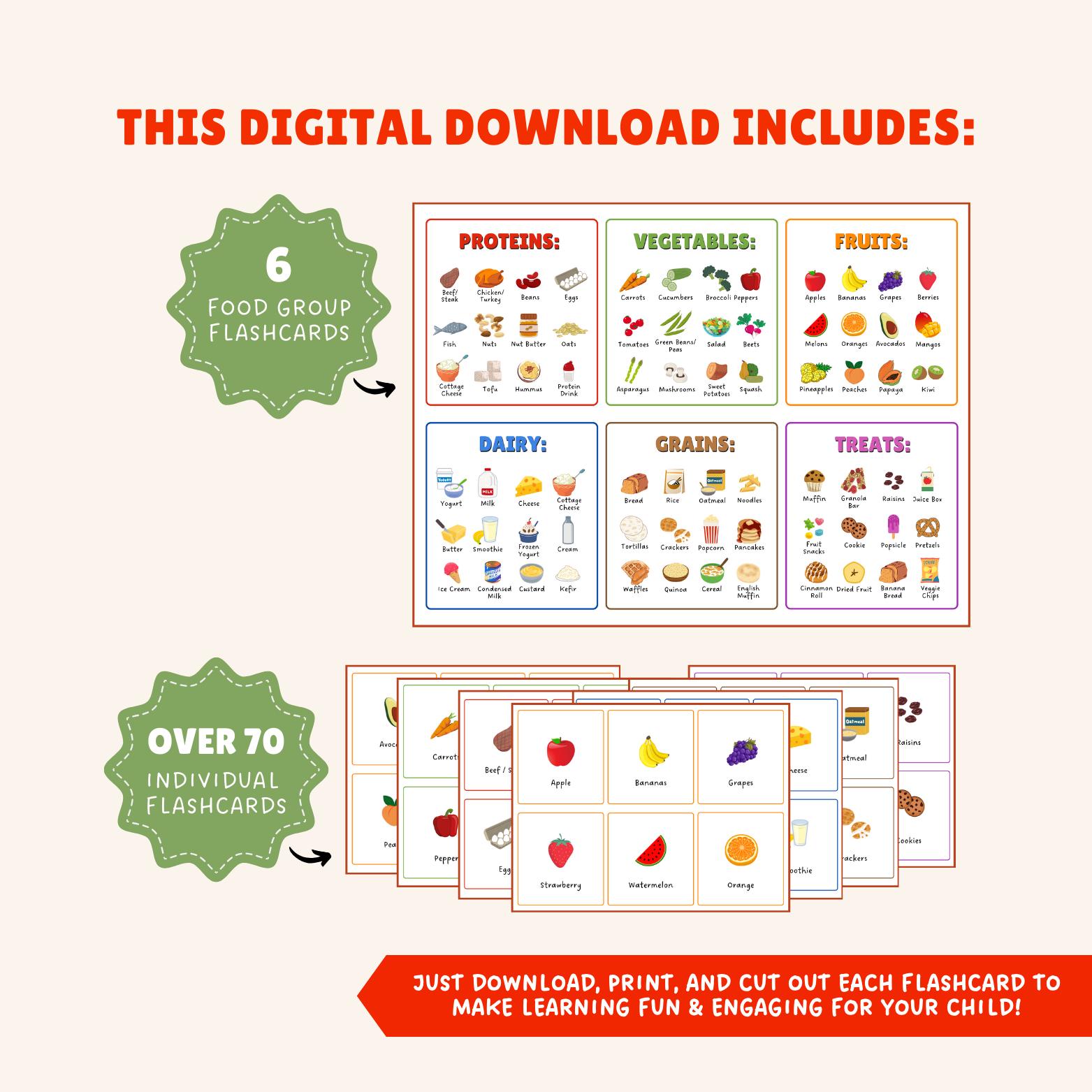 Children's Educational Flashcards | Food Groups | Rainbow First Foods ...