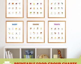 Kids Educational Food Group Chart | Kids Rainbow Food Poster ...