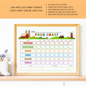Picky Eater Food Chart | Healthy Eating Checklist | Kids Daily Food Log ...