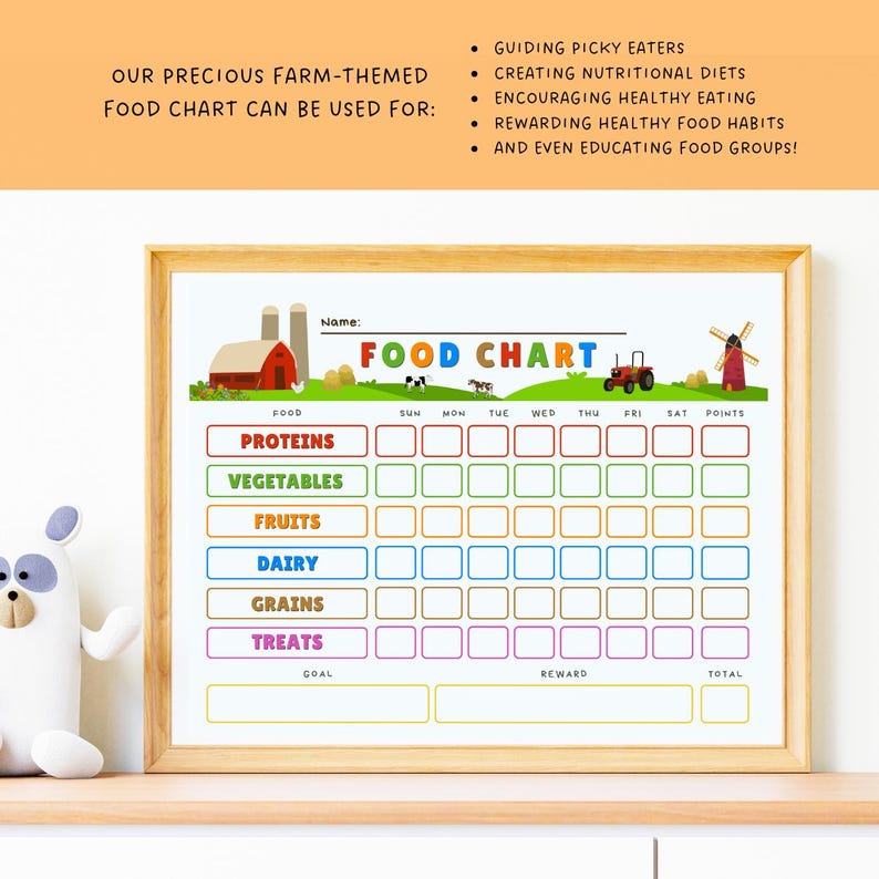 Picky Eater Food Chart | Healthy Eating Checklist | Kids Daily Food Log ...