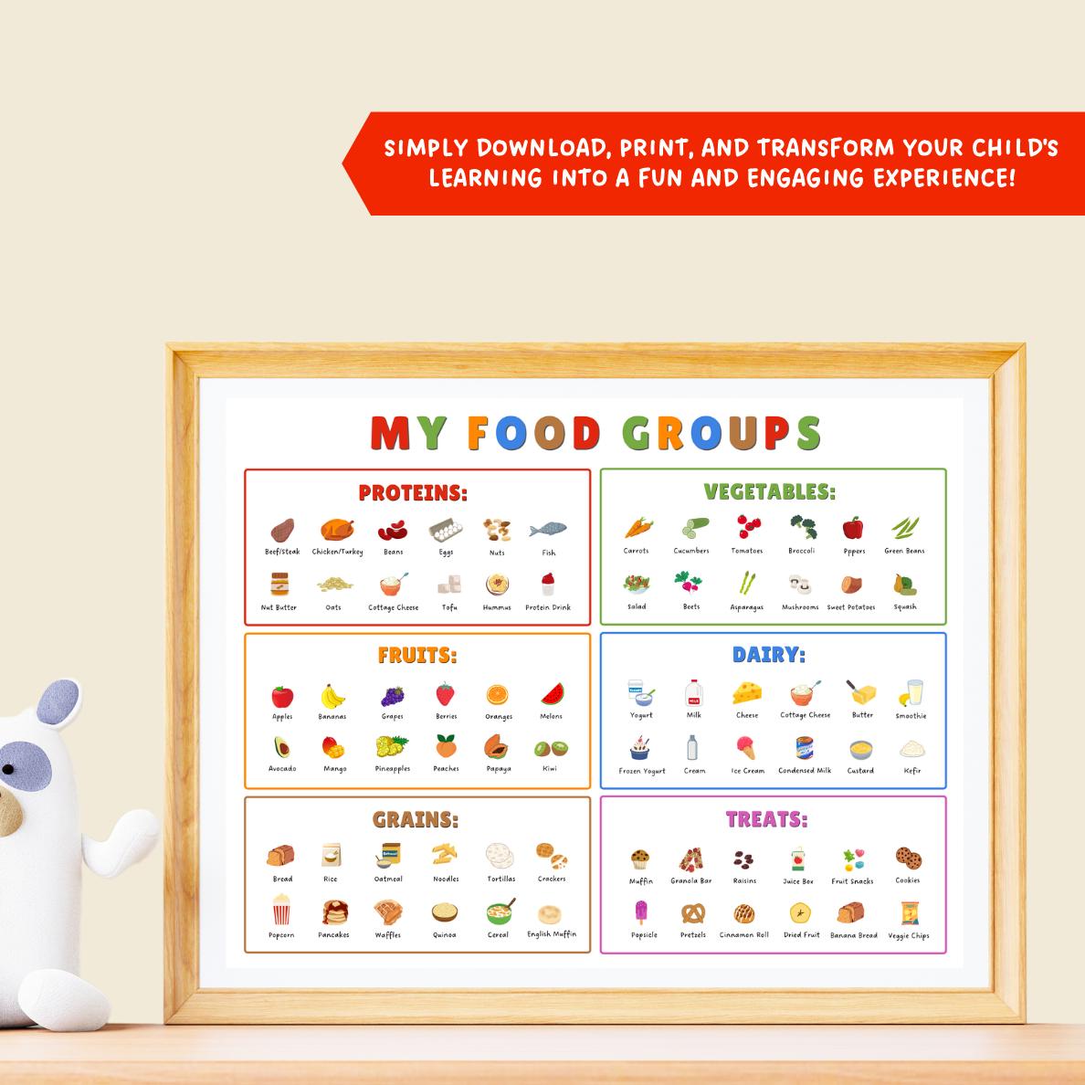 Kids Educational Food Group Chart | Kids Rainbow Food Poster ...