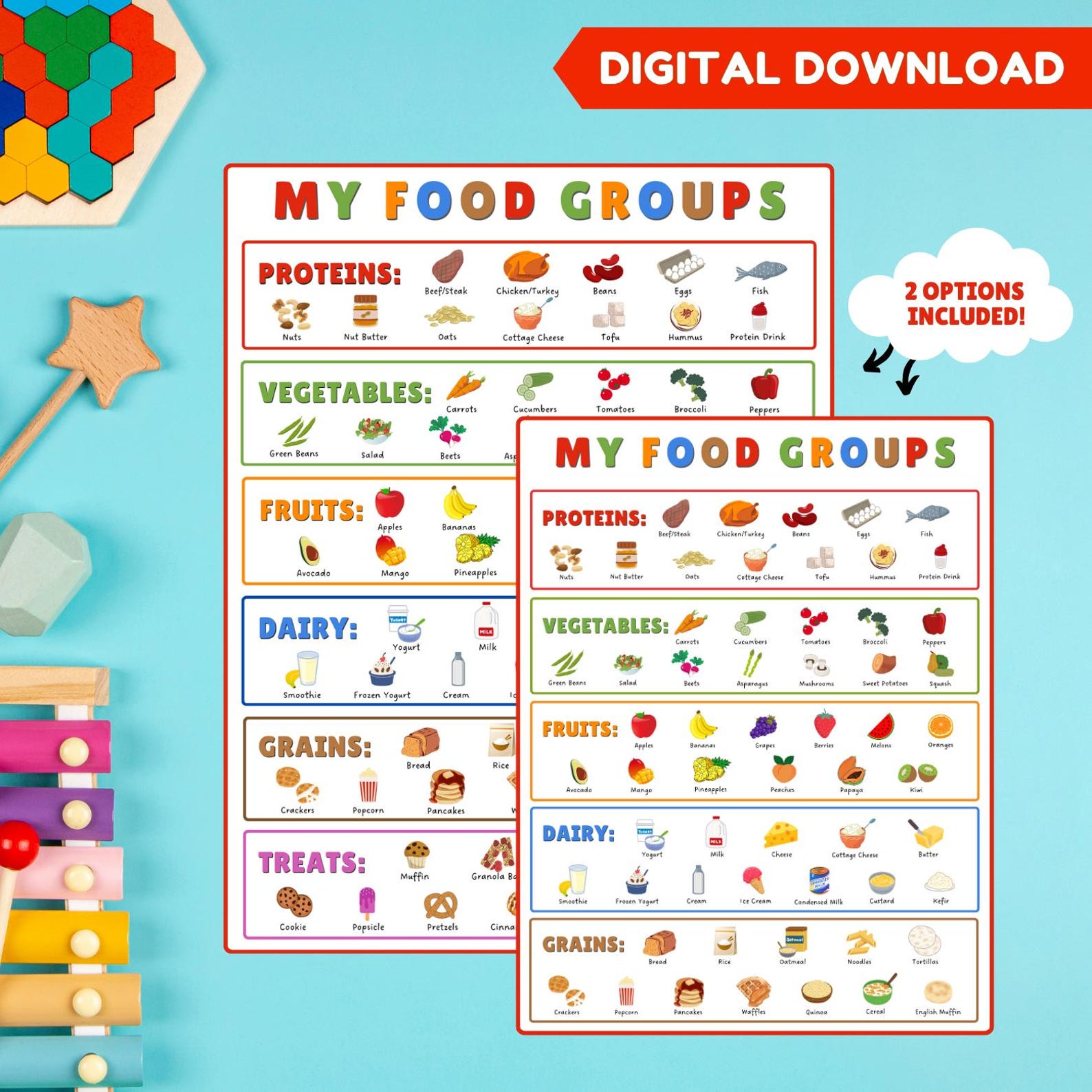 Kids Educational Food Group Chart | Kids Rainbow Food Poster ...