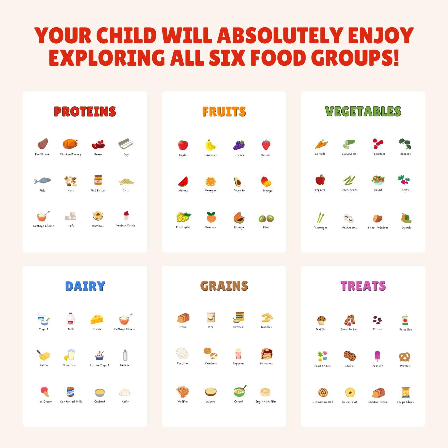 Kids Educational Food Group Chart | Kids Wall Art | Kids Rainbow Food ...