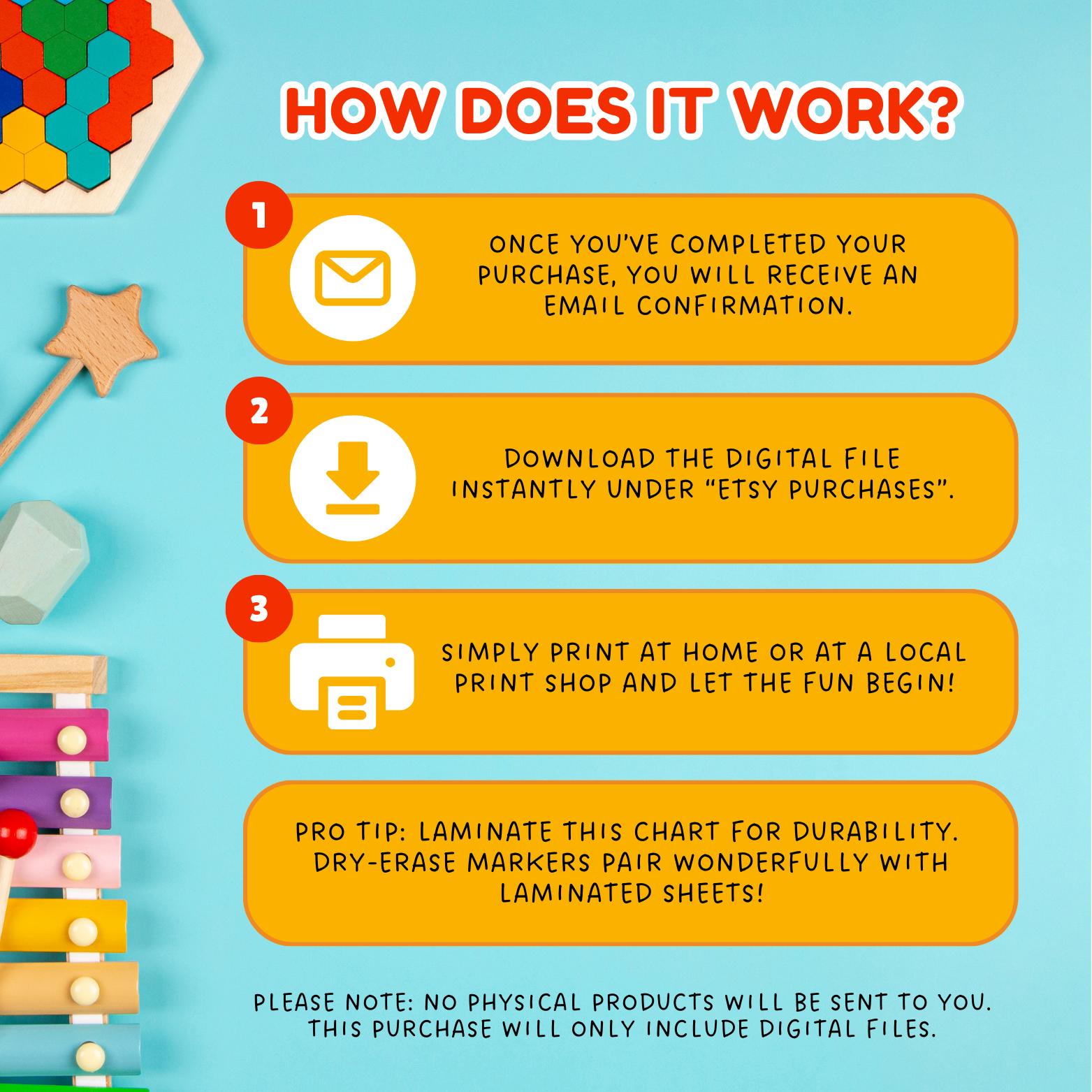 Picky Eater Food Chart | Healthy Eating Checklist | Kids Daily Food Log ...