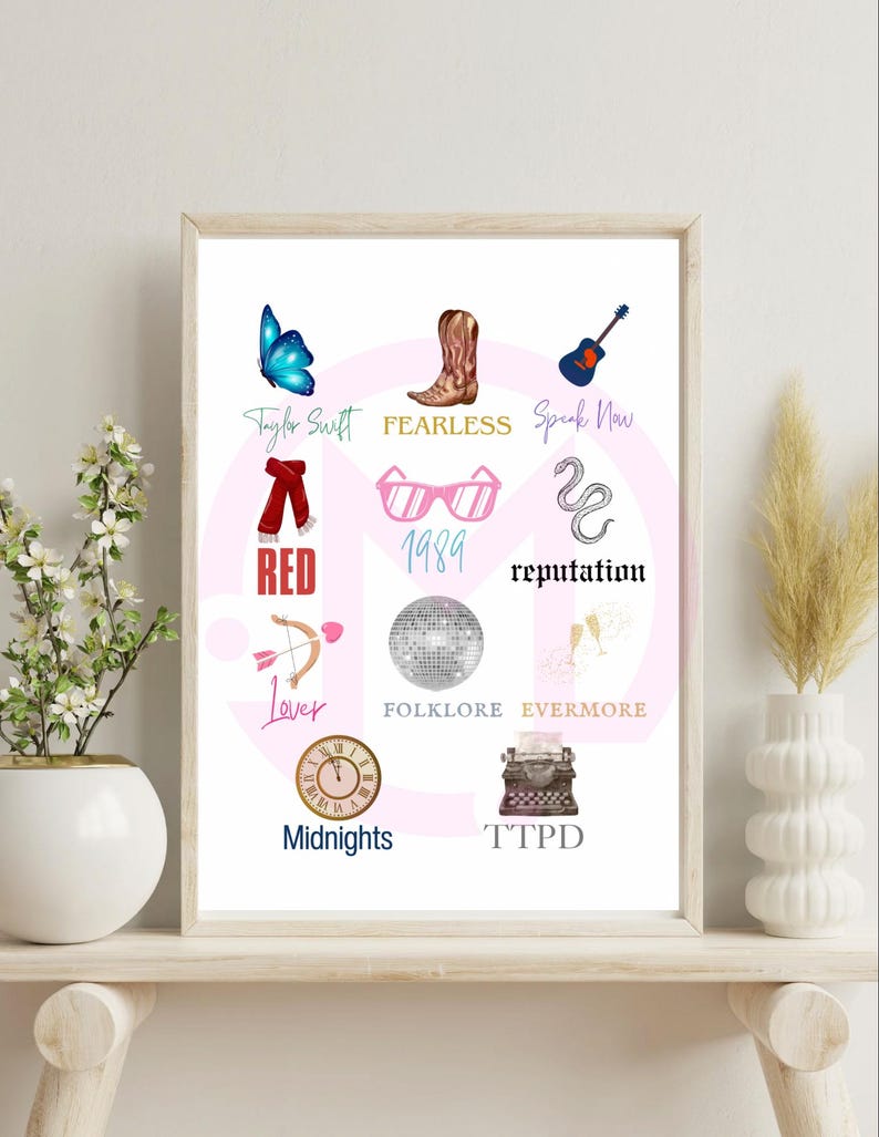 Digital Download, Taylor Swift Eras Icons Printable Poster, Taylor ...