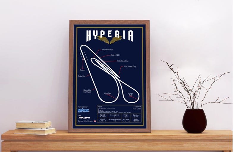 Hyperia Poster, Thorpe Park, Poster, Digital - Etsy