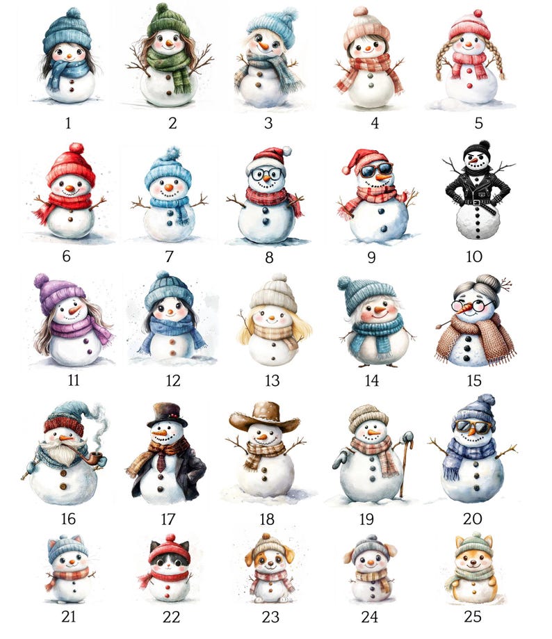 Personalized Snowman Family Portrait, Christmas Cartoon Collage Poster ...