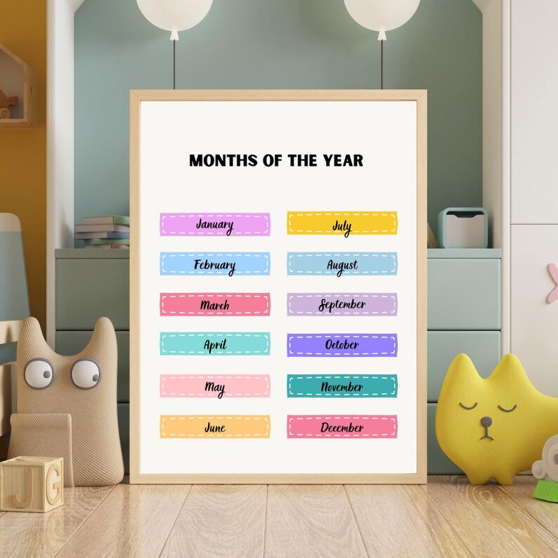 Colorful Educational Posters for Kids, Weekday & Monthly Learning ...