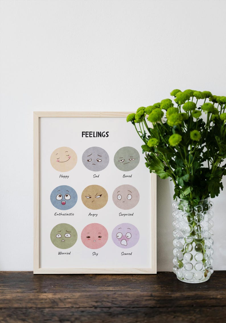 Feelings Educational Print for Kids | Playroom Decor, Montessori ...