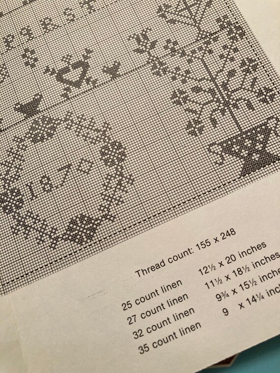 Kits & How To Patterns Sewing & Needlecraft Cross Stitch Pattern ...