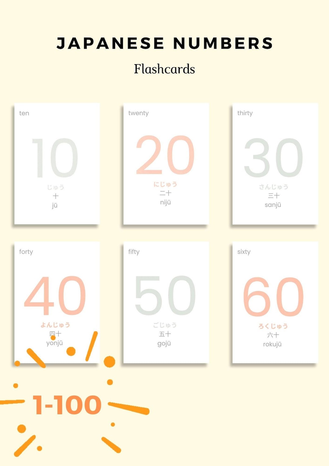 Japanese Numbers 1-100 Simple Watercolor Colorful Flashcards - Etsy