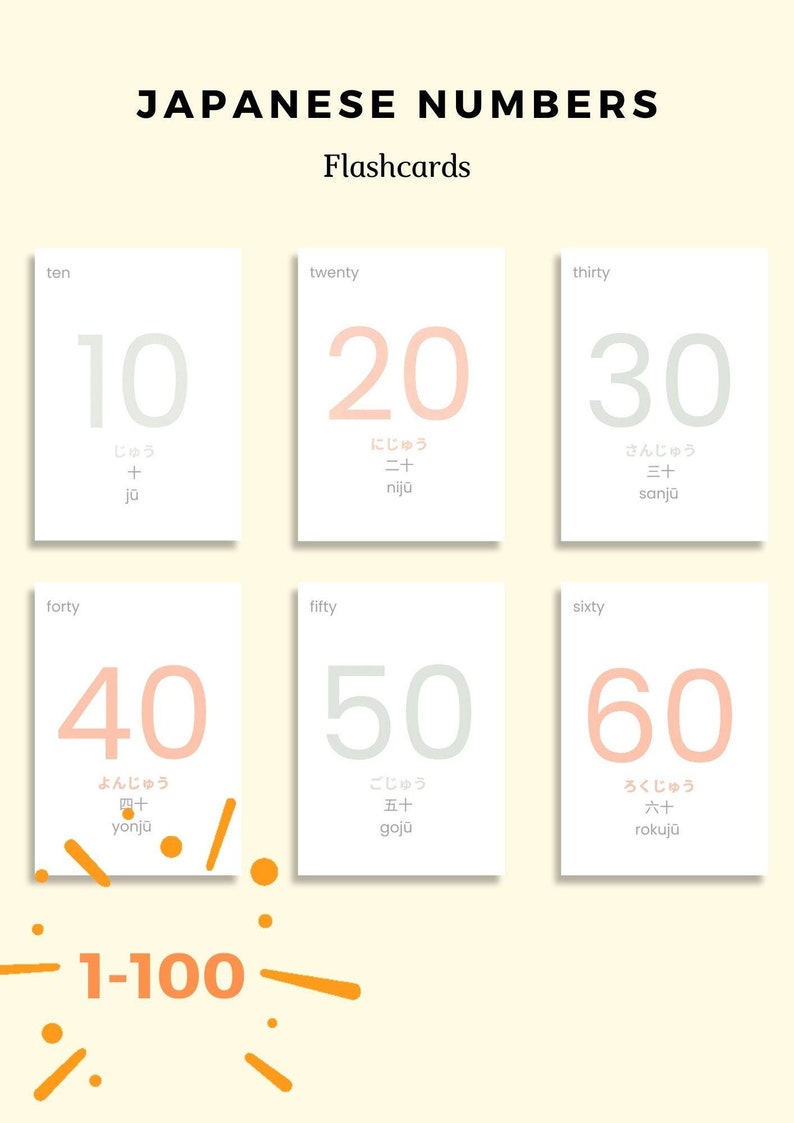 Japanese Numbers 1-100 Simple Watercolor Colorful Flashcards - Etsy