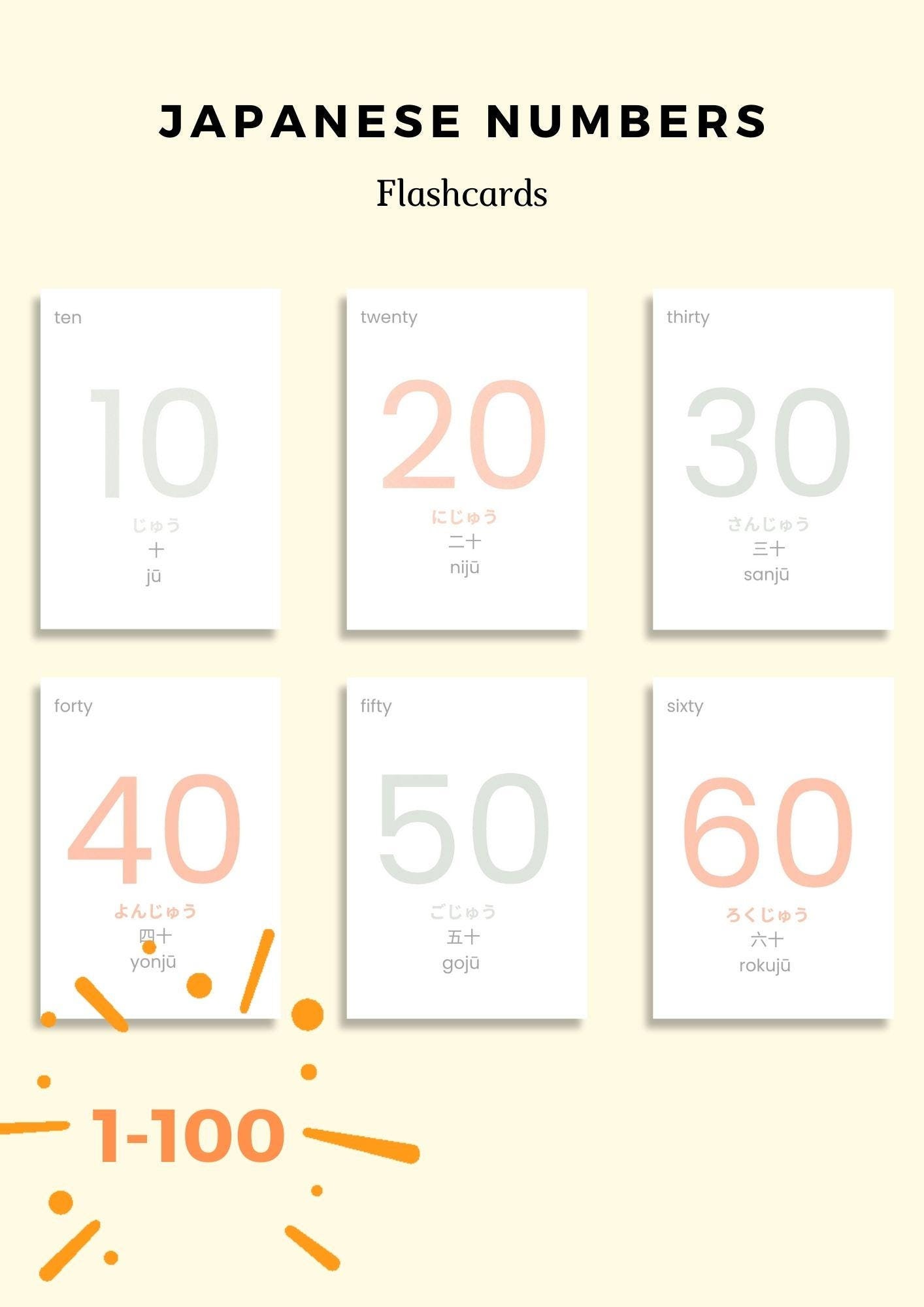 Japanese Numbers 1-100 Simple Watercolor Colorful Flashcards - Etsy