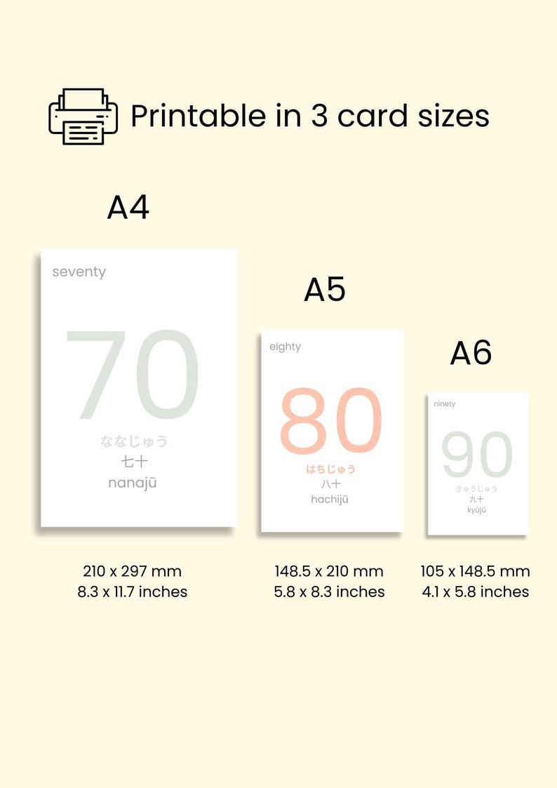 Japanese Numbers 1-100 Simple Watercolor Colorful Flashcards - Etsy