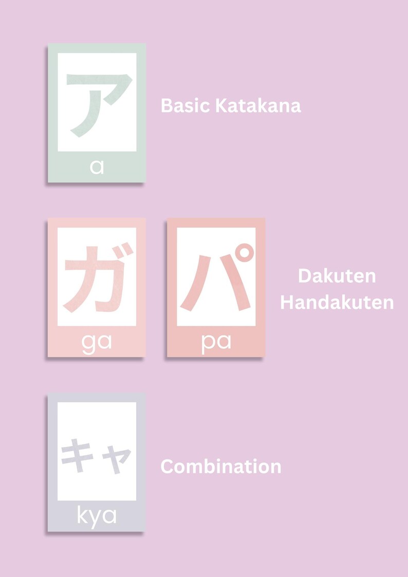 Japanese Katakana Flashcards | Teach or Study Materials Katakana for ...