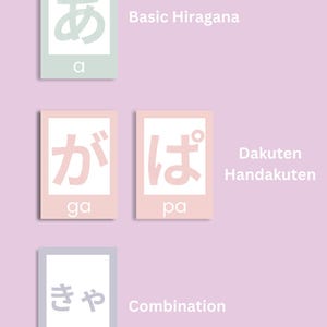 Minimalist Montessori Watercolor Japanese Hiragana Flashcard Printable ...