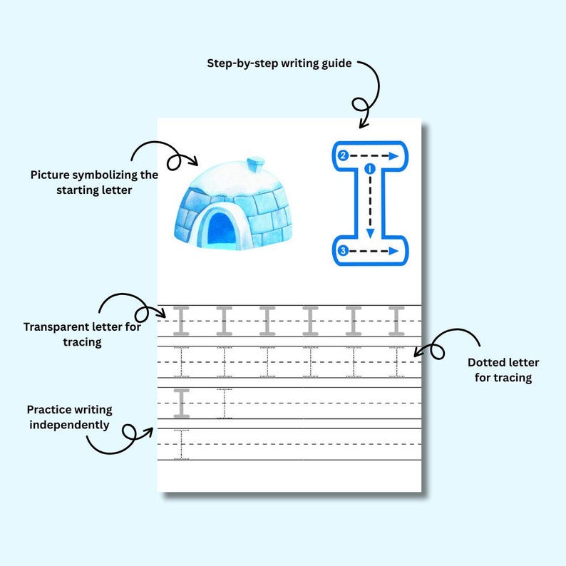ABC Practice Writing Sheets | Homeschool, Preschool, Kindergarten ...