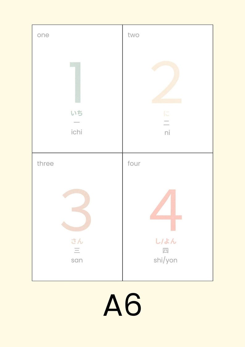 Japanese Numbers 1-100 Simple Watercolor Colorful Flashcards - Etsy