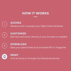 Customizable Flight Ticket Template • Fake Ticket for Gifting • Easy ...