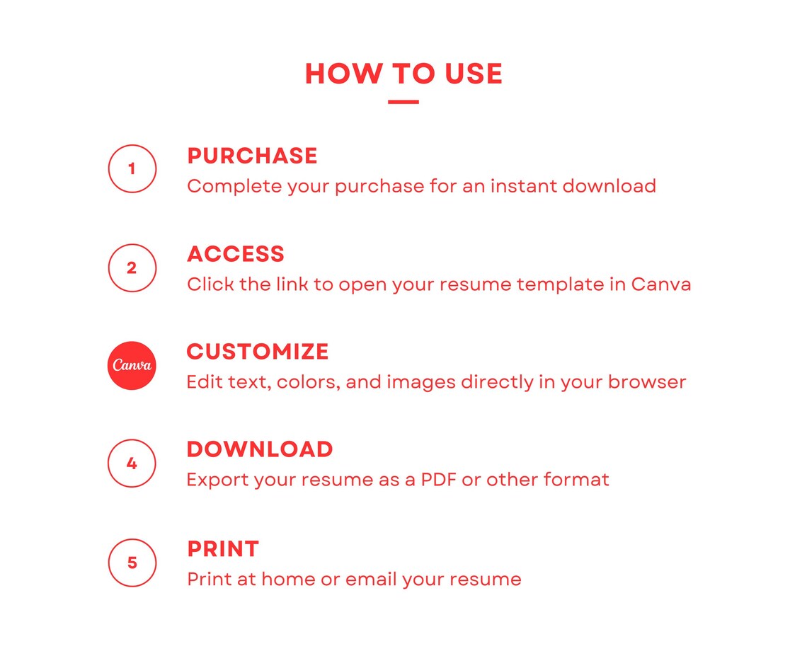 Modern Red Resume Template: Editable CV & Cover Letter (canva Template ...