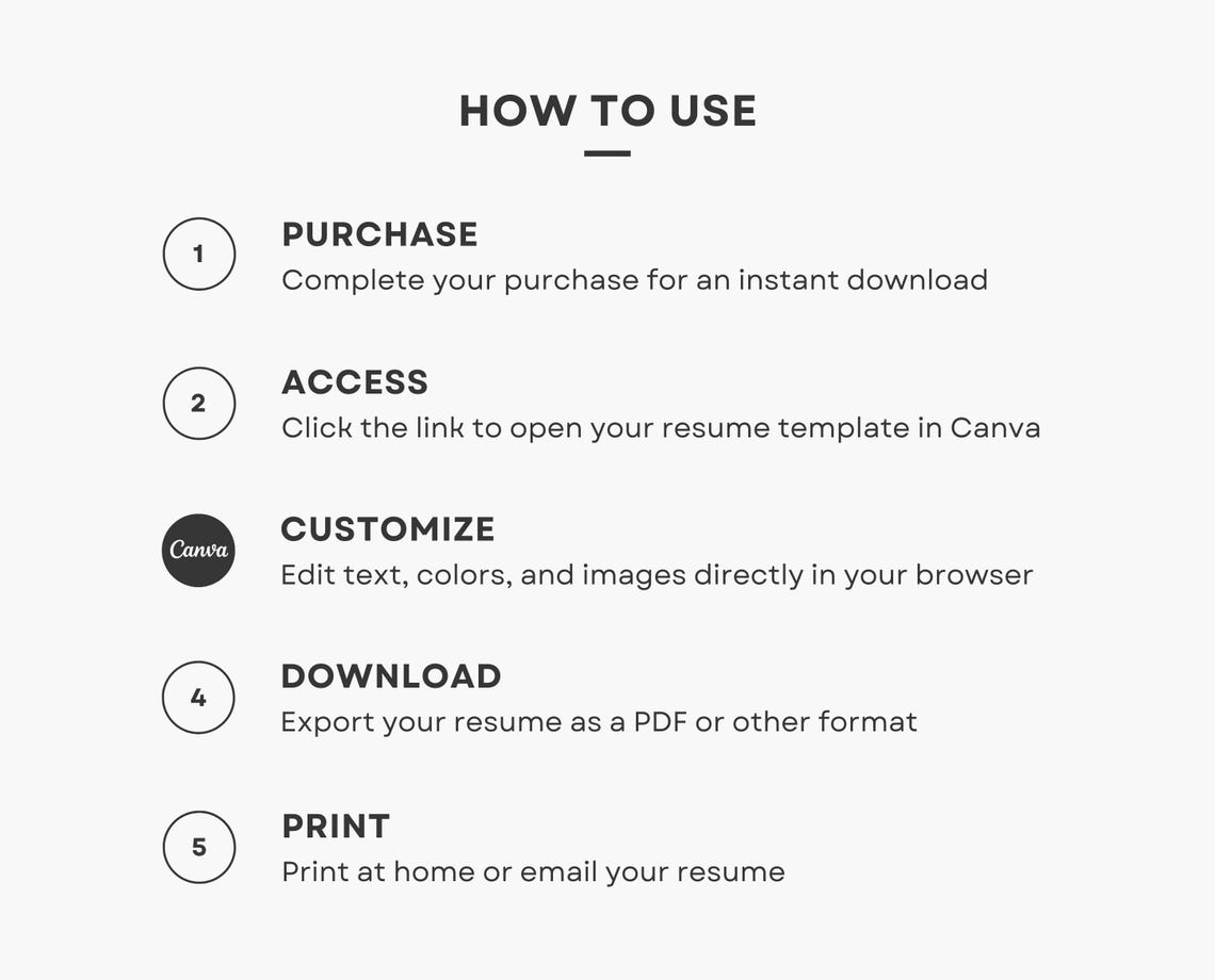 Modern Resume Template: Coding, Programmer, Developer CV (canva ...