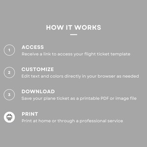 Editable Fake Flight Ticket Template: Surprise Gift (canva Template) - Etsy