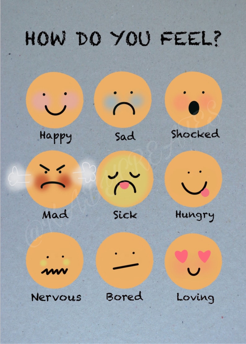 How Do You Feel? Kids Mood Chart - Etsy