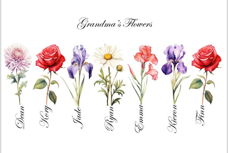 Personalised Birth Flower, Family Birth Flowers. - Etsy