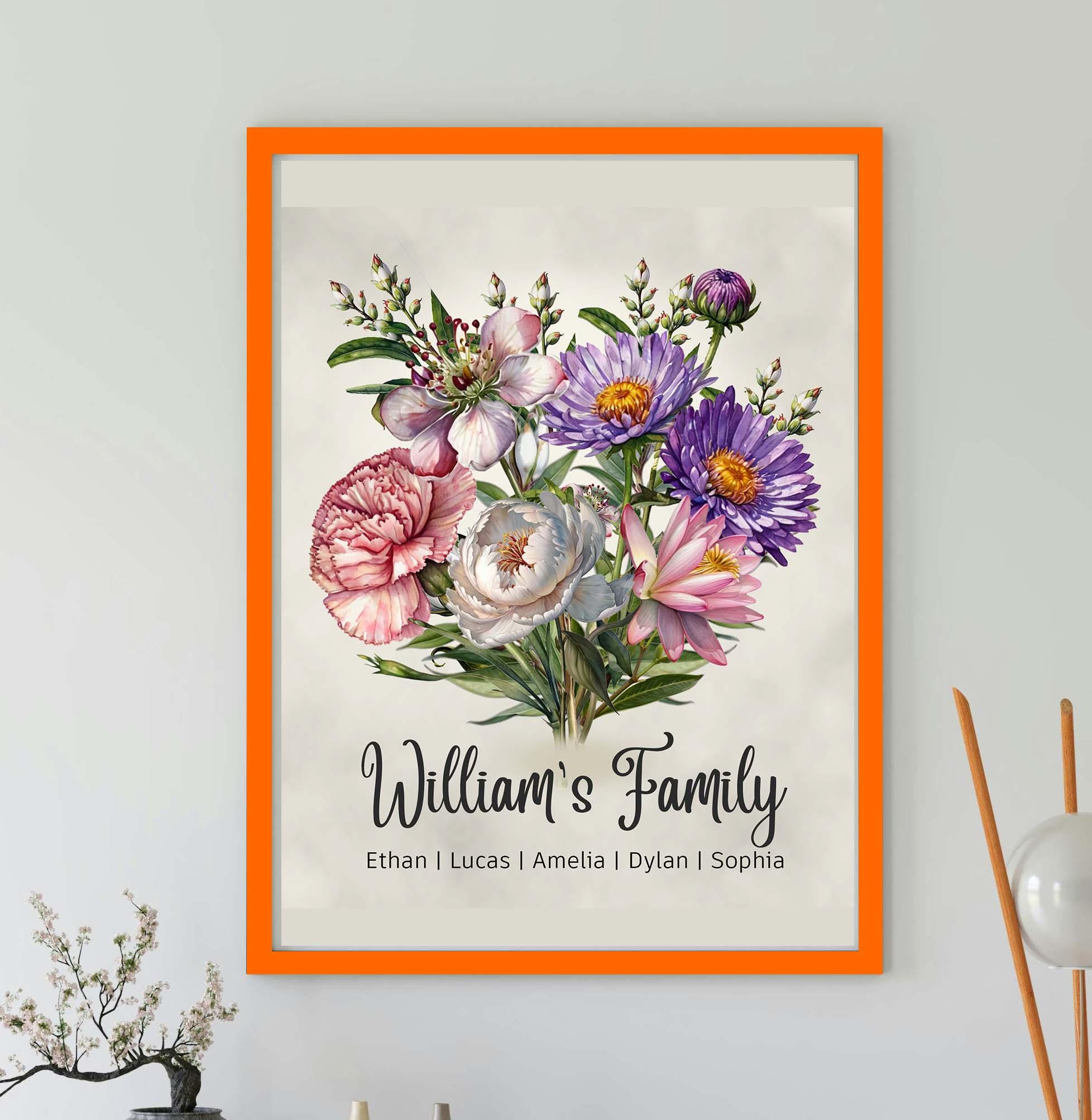 Family Flowers With Names Personalized Birth Flowers Birth Month ...