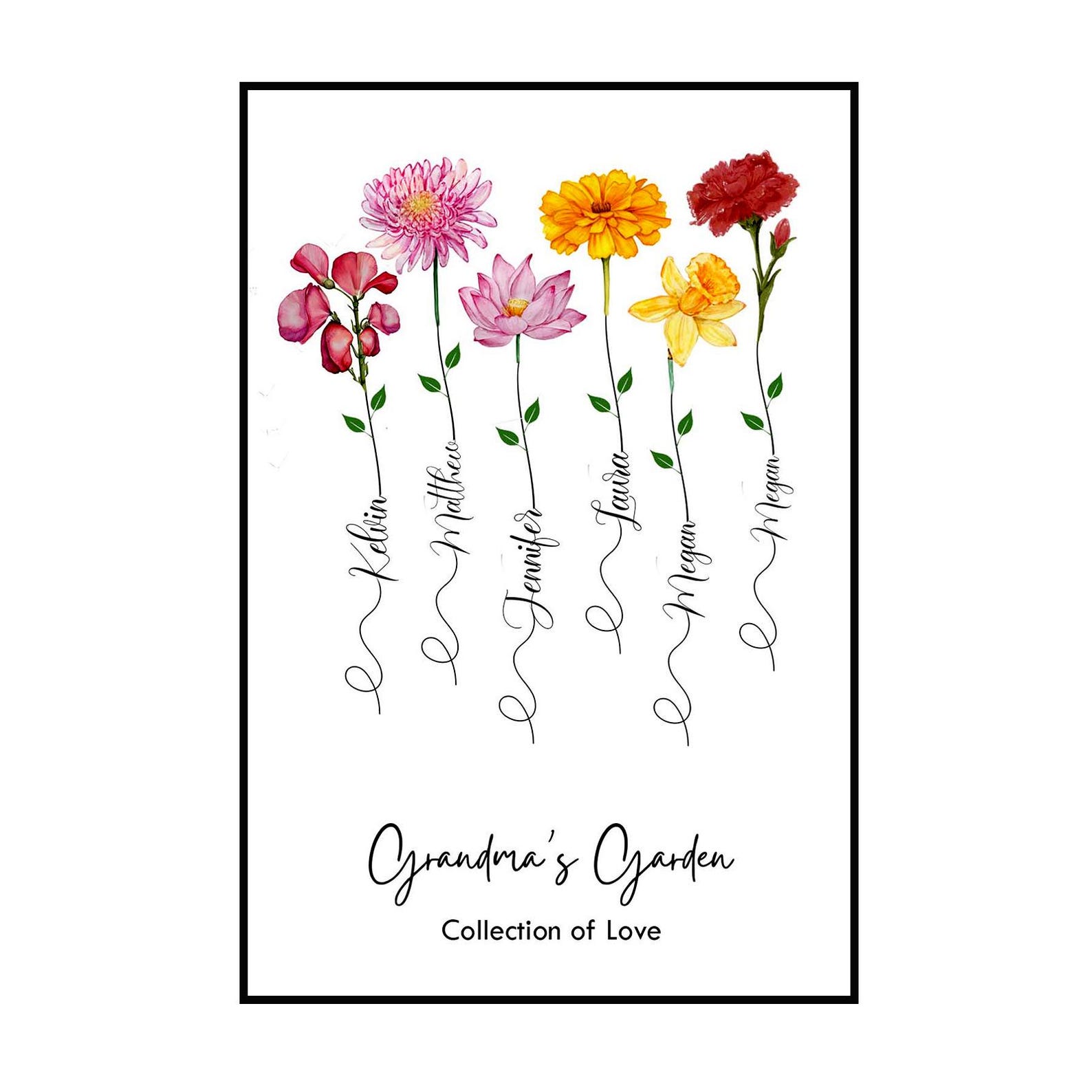 Family Flowers With Names Personalized Birth Flowers Birth Month ...