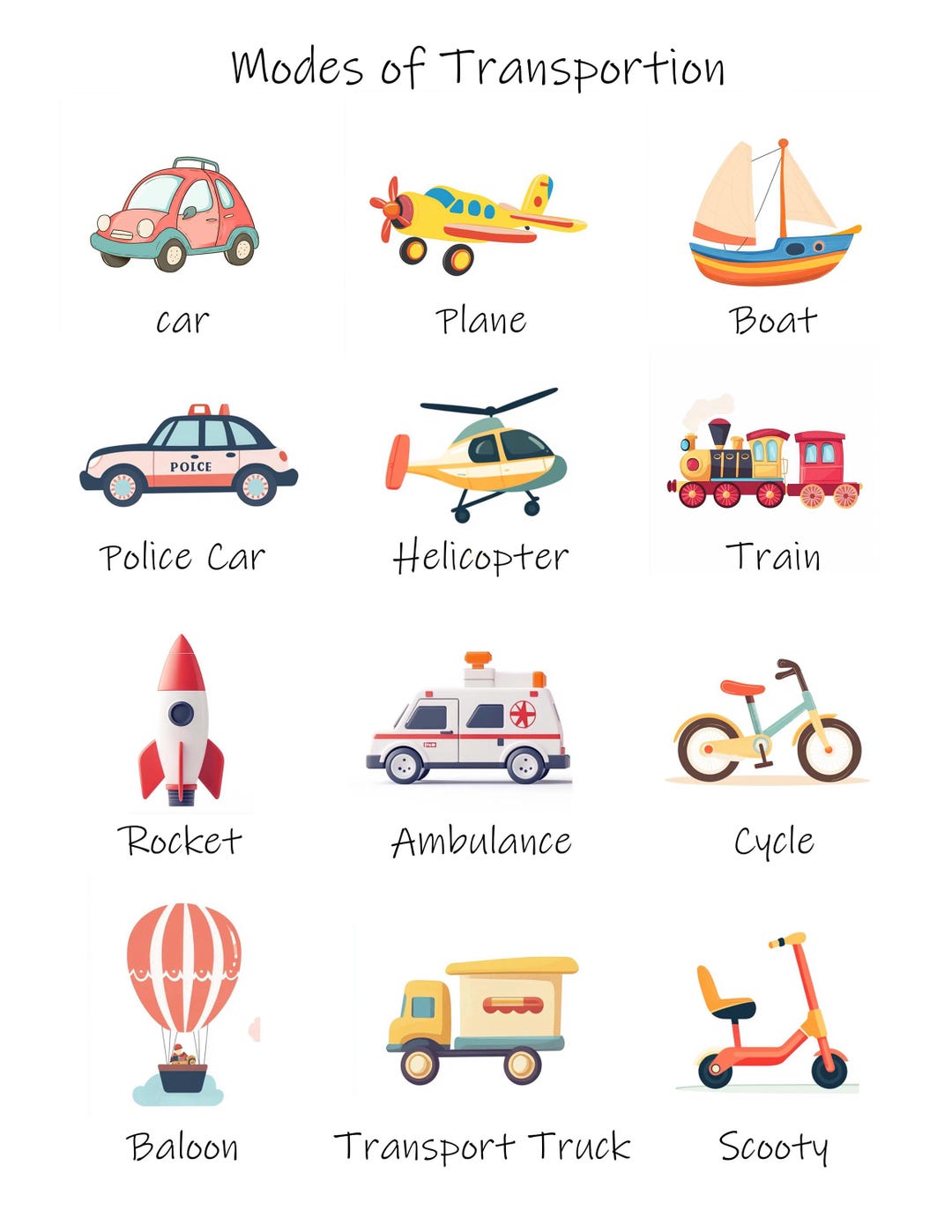 Kids Mode of Transportation Poster Classroom or Home Decor Educational ...