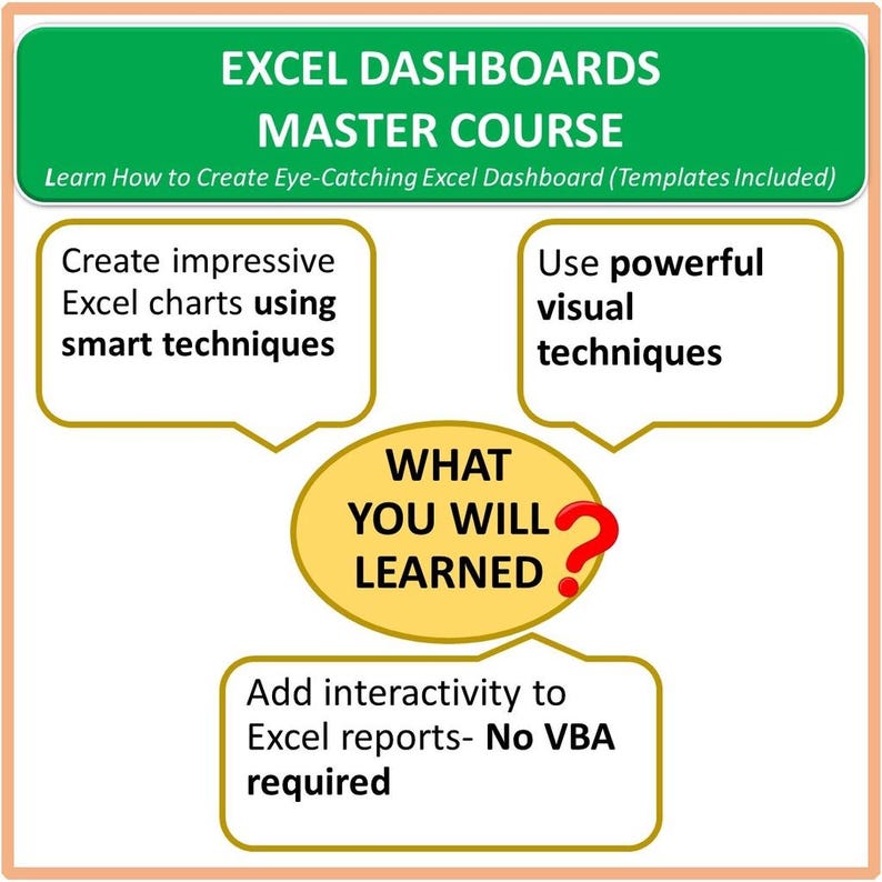 Excel Dashboards Master Course Create Eye-catching Excel Dashboard - Etsy Excel Dashboards Master Course Create Eye-catching Excel Dashboard - Etsy