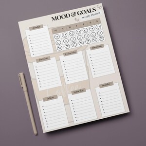 Instant Download, Coffee Inspired Daily Planner, Mood Tracker, A4 Sheet ...