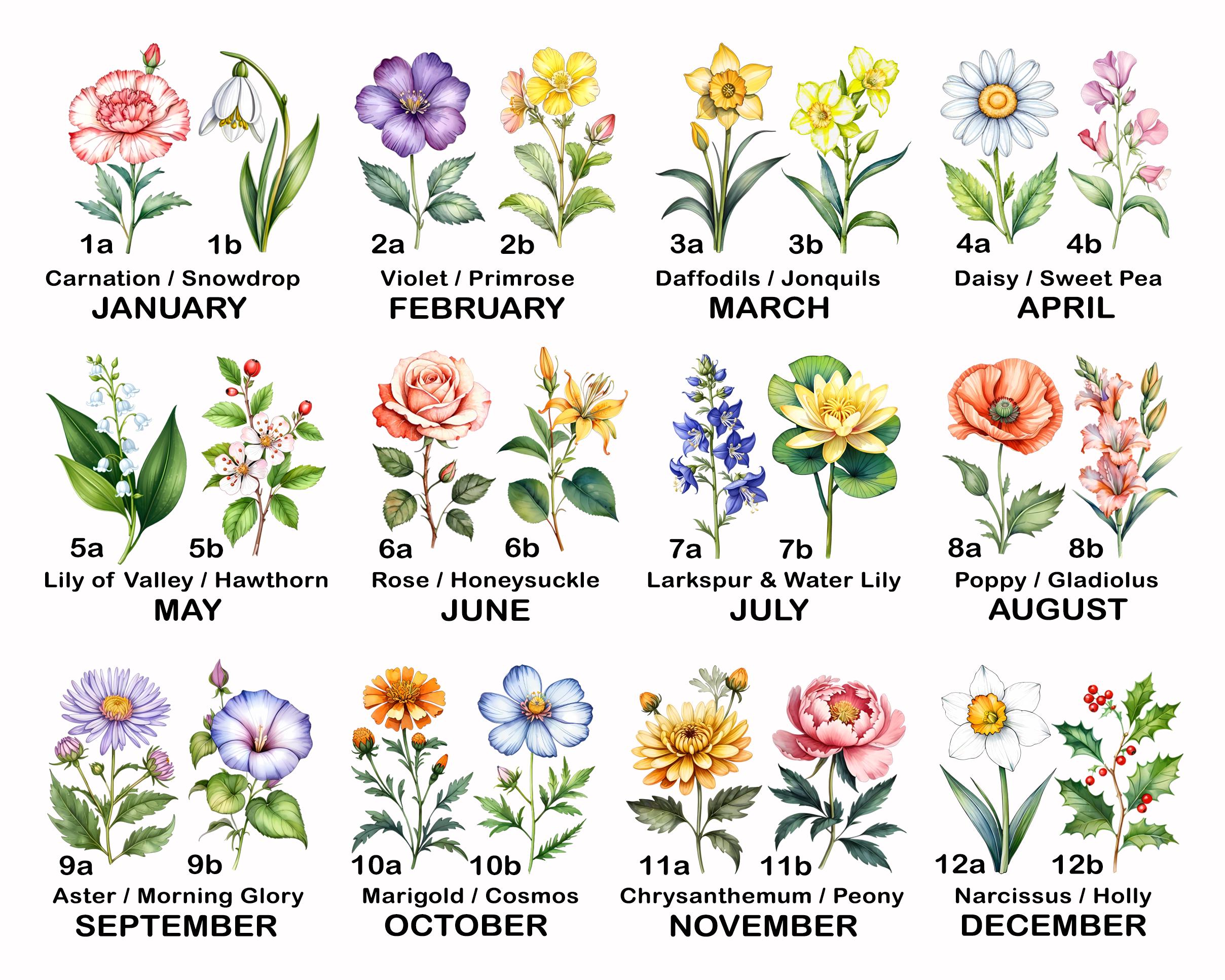 Grandma's Garden Birth Flower Printable Mother's Day Custom Gift for ...
