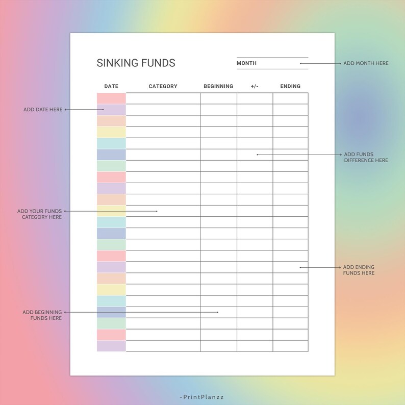 Sinking Funds Tracker Printable Sinking Funds Tracker Template Monthly ...