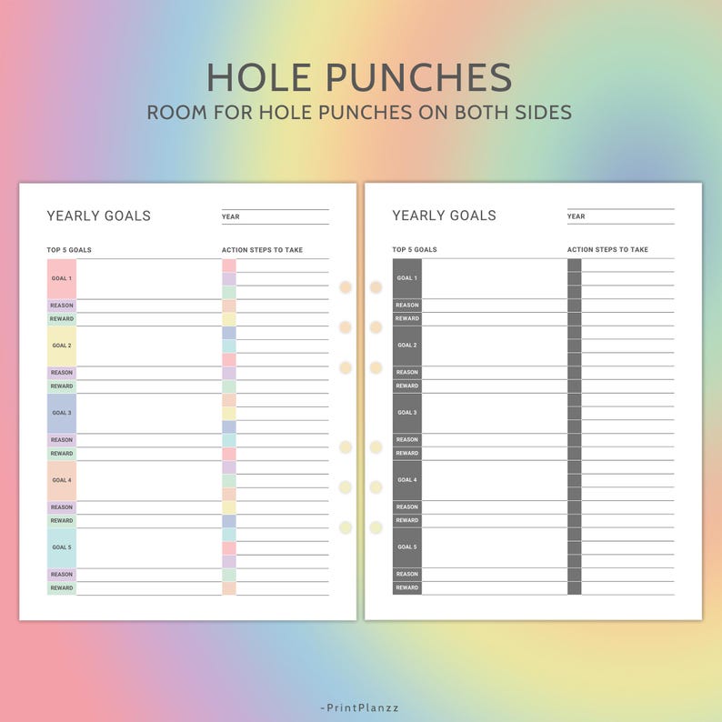 Yearly Goals Printable Template Editable Canva Template Yearly Goal ...