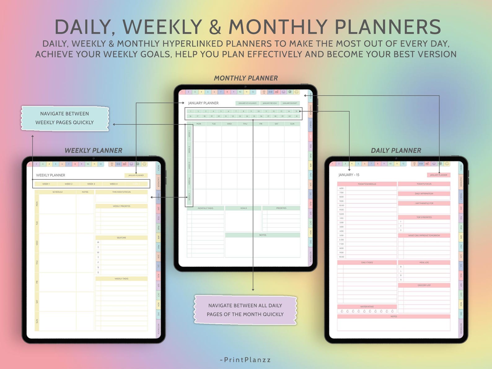 All in One Digital Planner Undated iPad & Android Planner Goodnotes ...