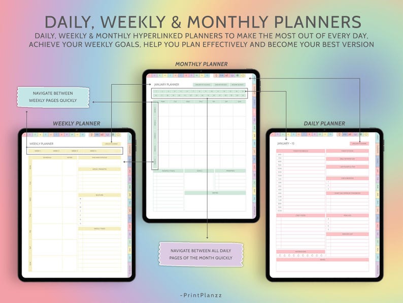 All in One Digital Planner Undated iPad & Android Planner Goodnotes ...