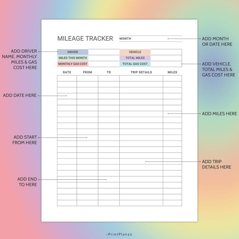 Mileage Tracker Printable Business Mileage Log Tracker Editable Work ...