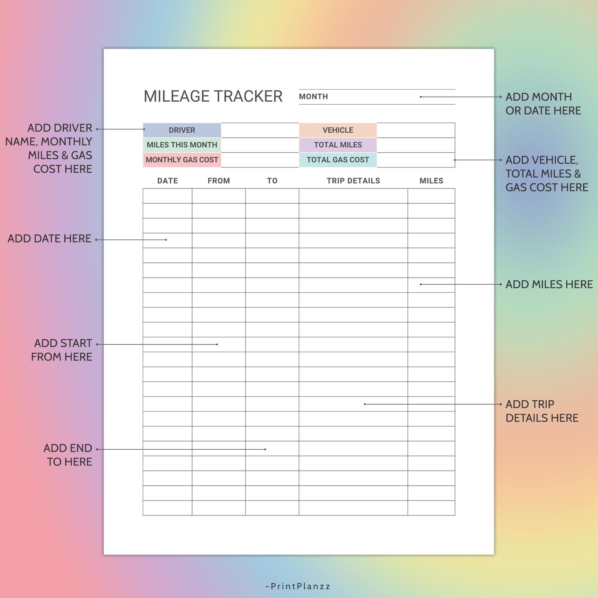 Mileage Tracker Printable Business Mileage Log Tracker Editable Work ...
