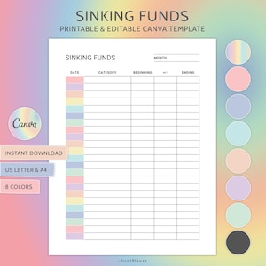 Sinking Funds Tracker Printable Sinking Funds Tracker Template Monthly ...