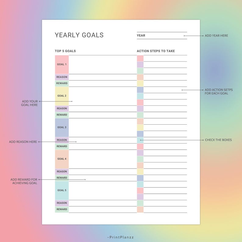 Yearly Goals Printable Template Editable Canva Template Yearly Goal ...