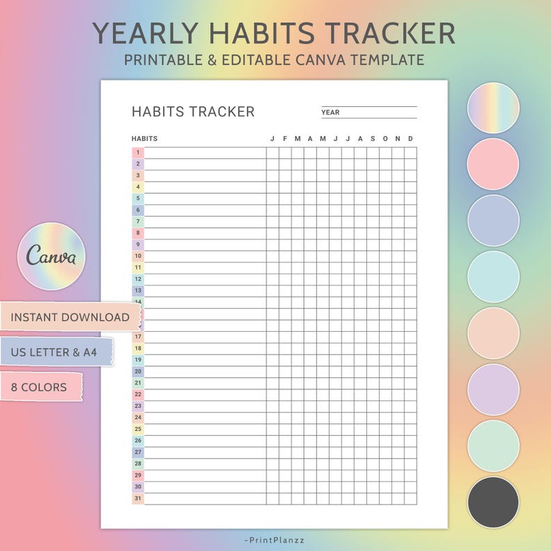 Yearly Habit Tracker Printable & Editable Canva Template Routine ...
