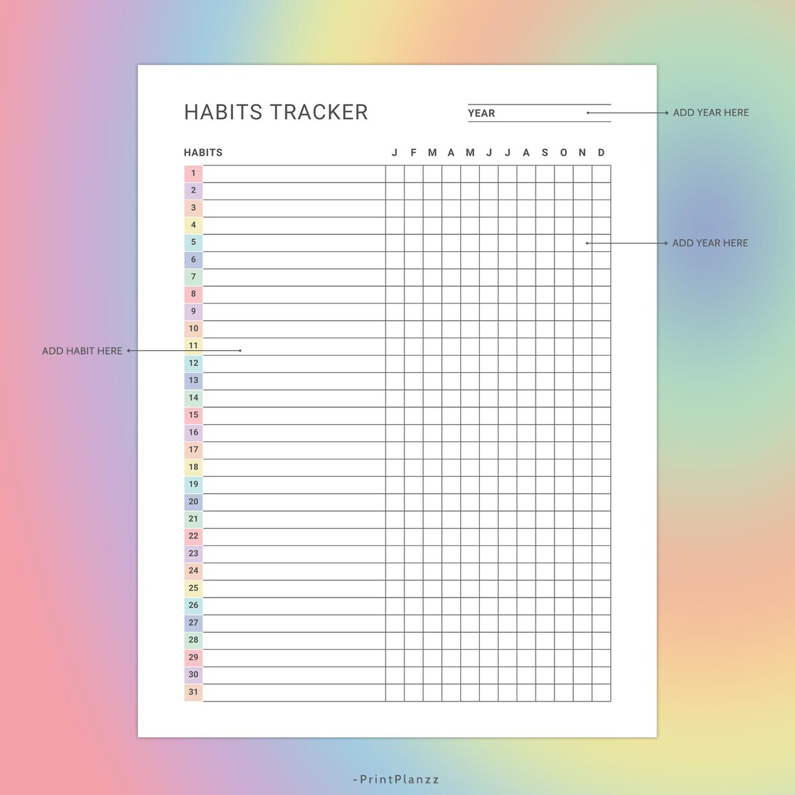 Yearly Habit Tracker Printable & Editable Canva Template Routine ...