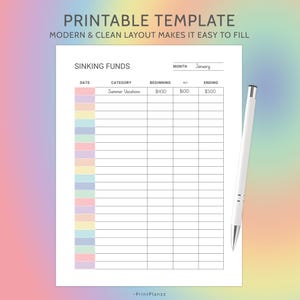 Sinking Funds Tracker Printable Sinking Funds Tracker Template Monthly Sinking Funds Template ...