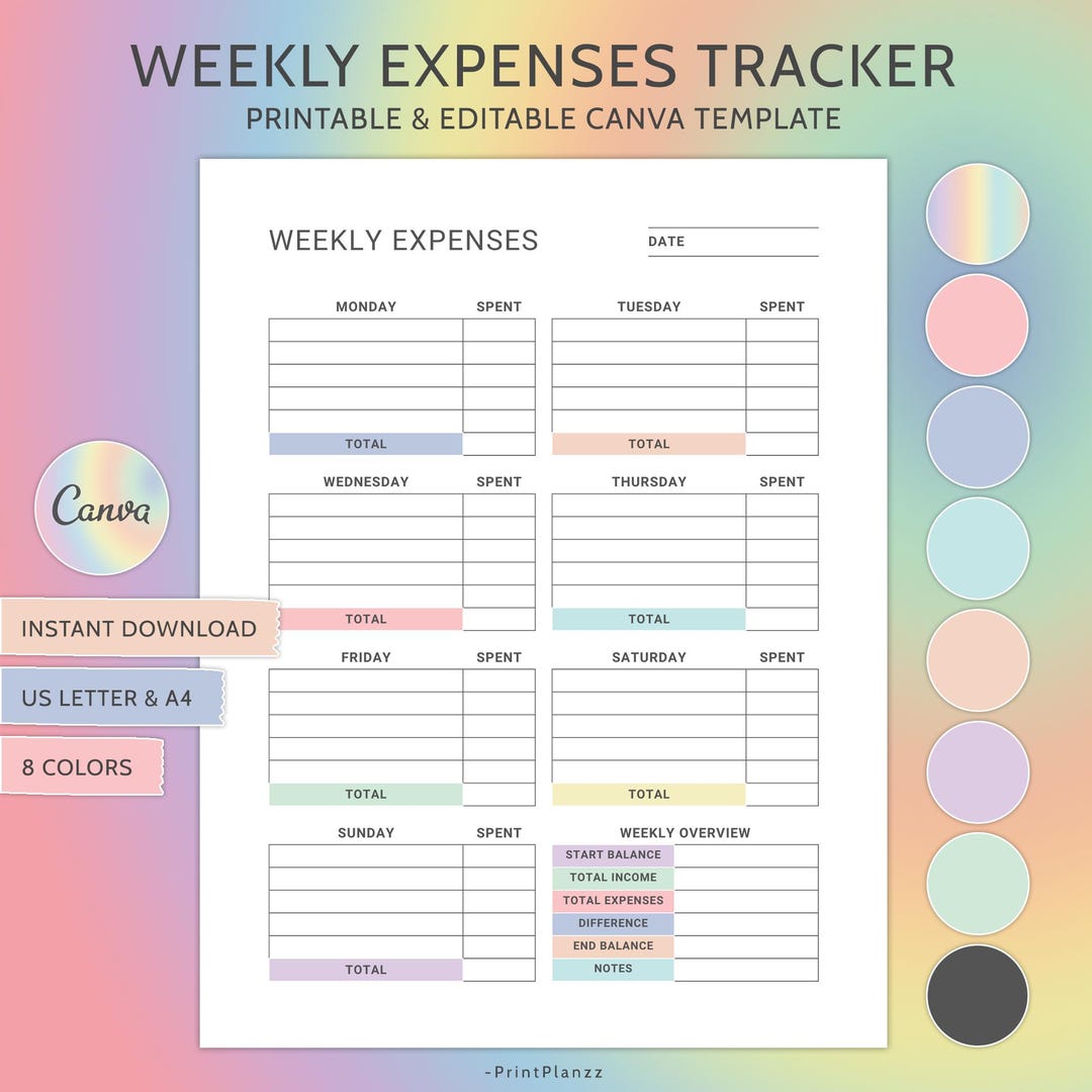 Weekly Expenses Tracker Printable Spending Tracker PDF Budget Planner ...
