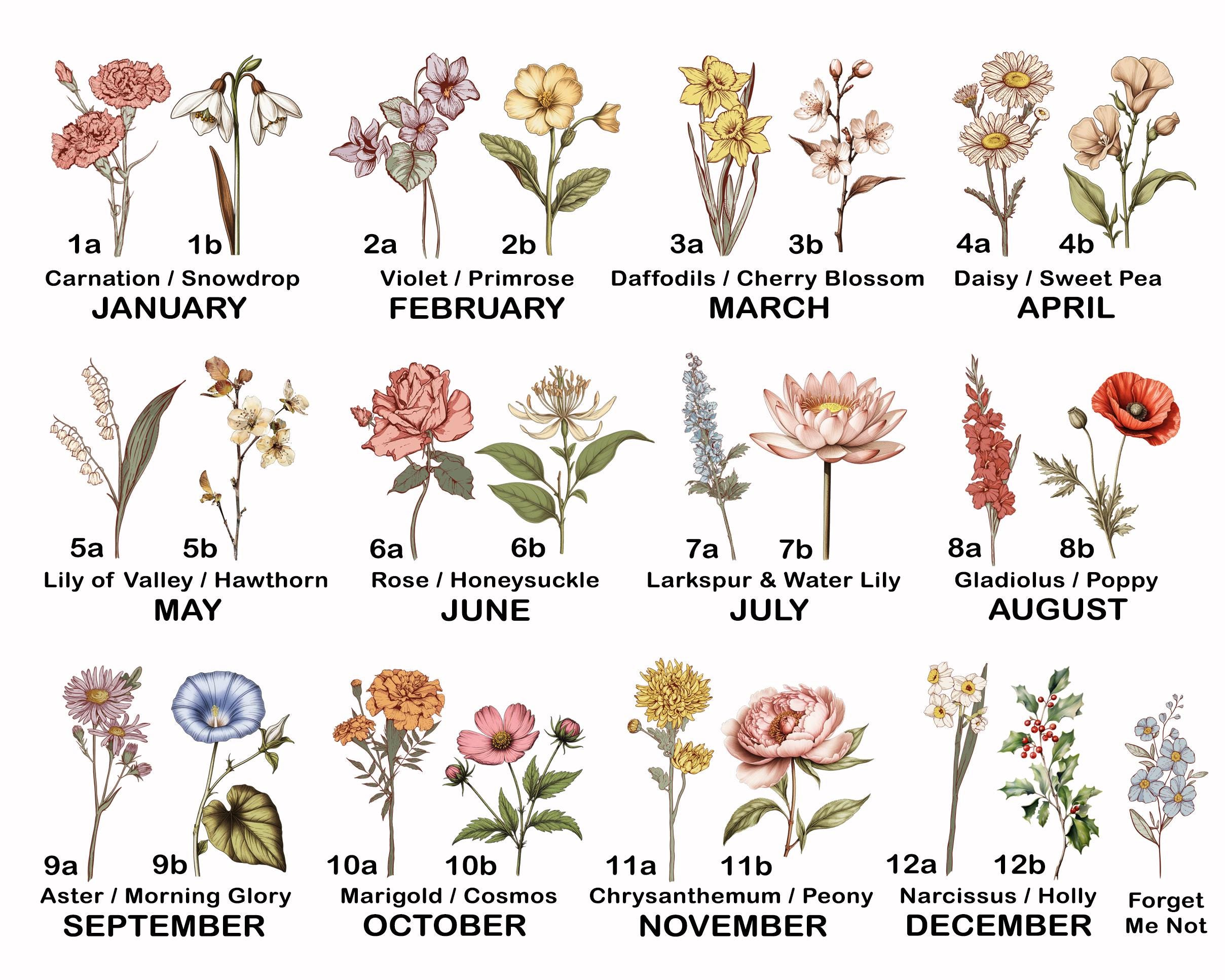Birth Flower Poster Custom Birth Flower Family Print Grandma's Garden ...
