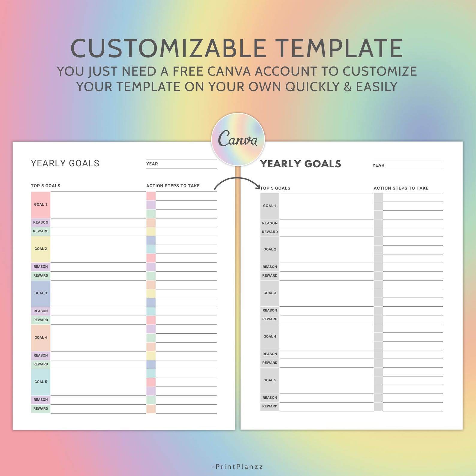 Yearly Goals Printable Template Editable Canva Template Yearly Goal ...